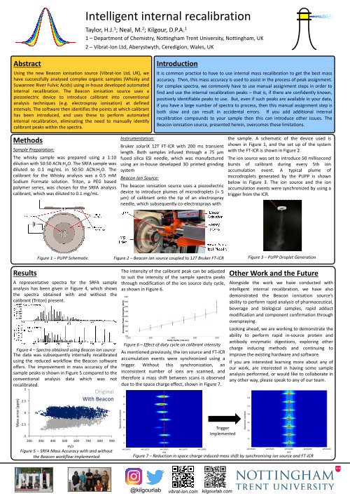KilgourLab IMSC 2022 Maastricht Posters – Kilgour Laboratory
